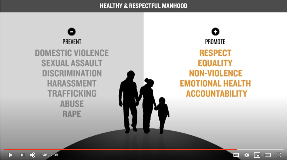 A Call to Men: The Next Generation of Manhood - A Call to Men