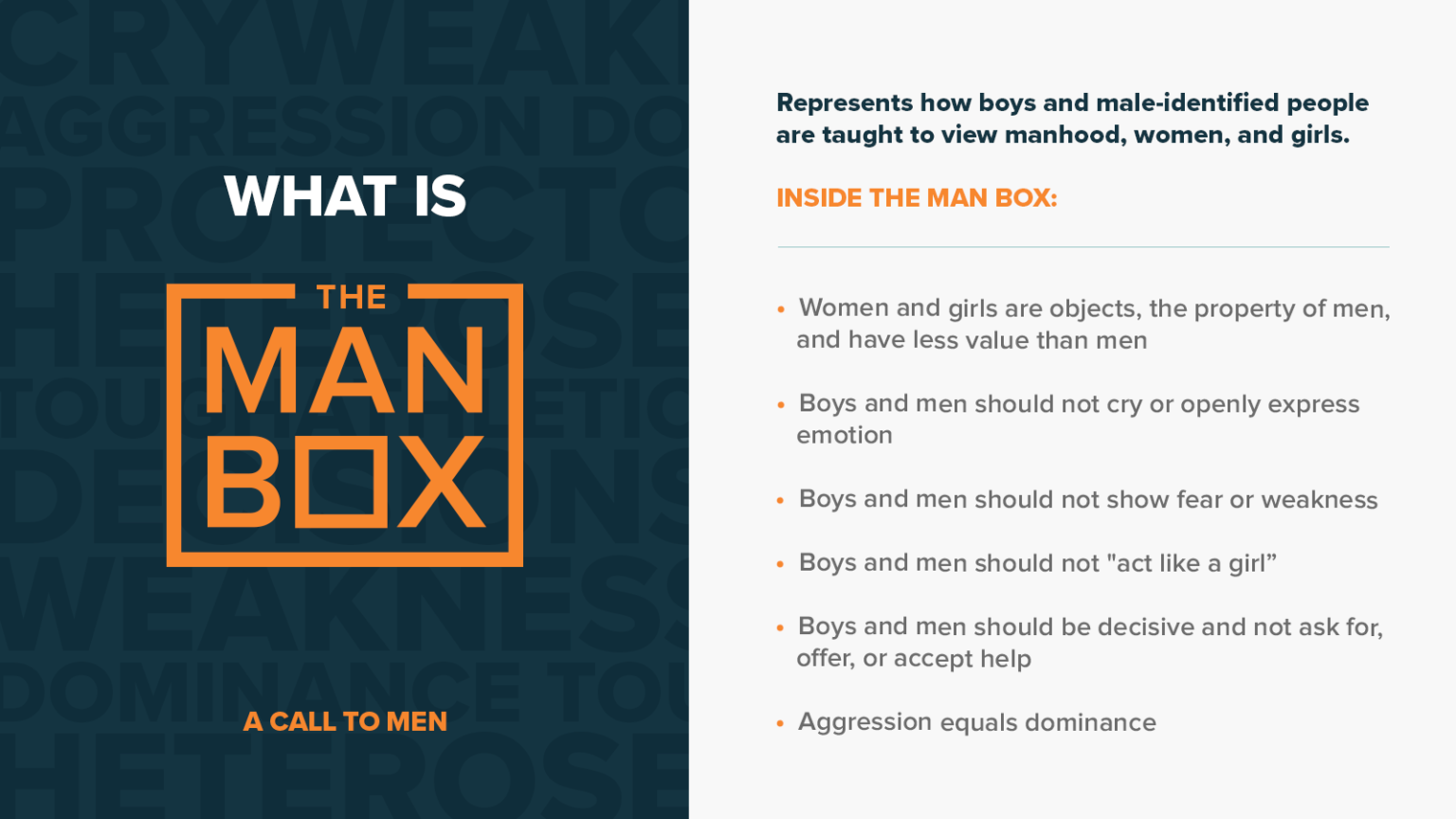 The Man Box and Male Suicide - A Call to Men